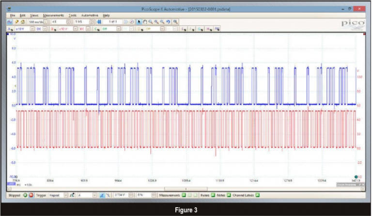 Gears Magazine - Crank and Cam... How are Your Signals?