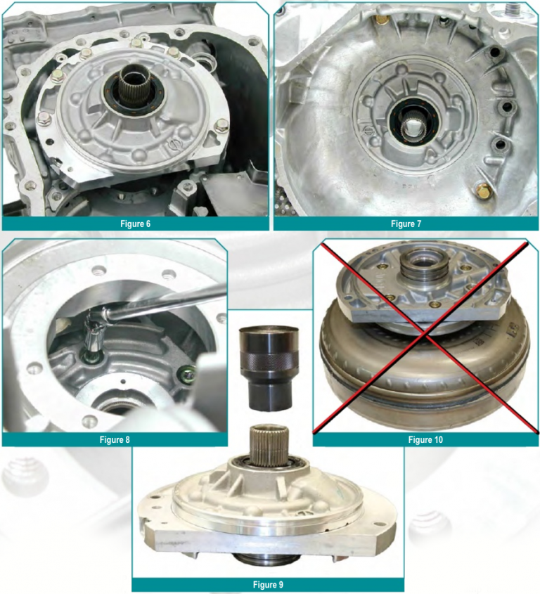 Gears Magazine - The A5HF1: What's It All About?