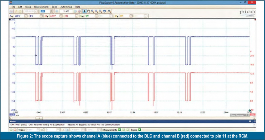 Gears Magazine - Computer Communication Troubles, Part I