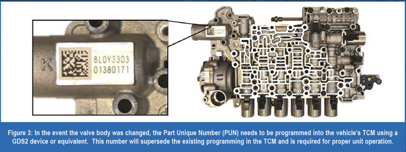 Gears Magazine - 8L90: Diagnosing Strategies: A Look at Diagnosing New ...