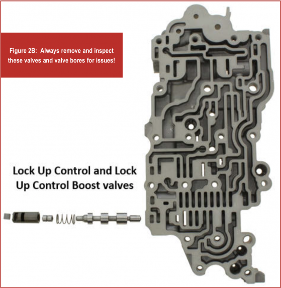 Gears Magazine - Toyota's Aging Front Wheel Drive Six Speeds: Common ...