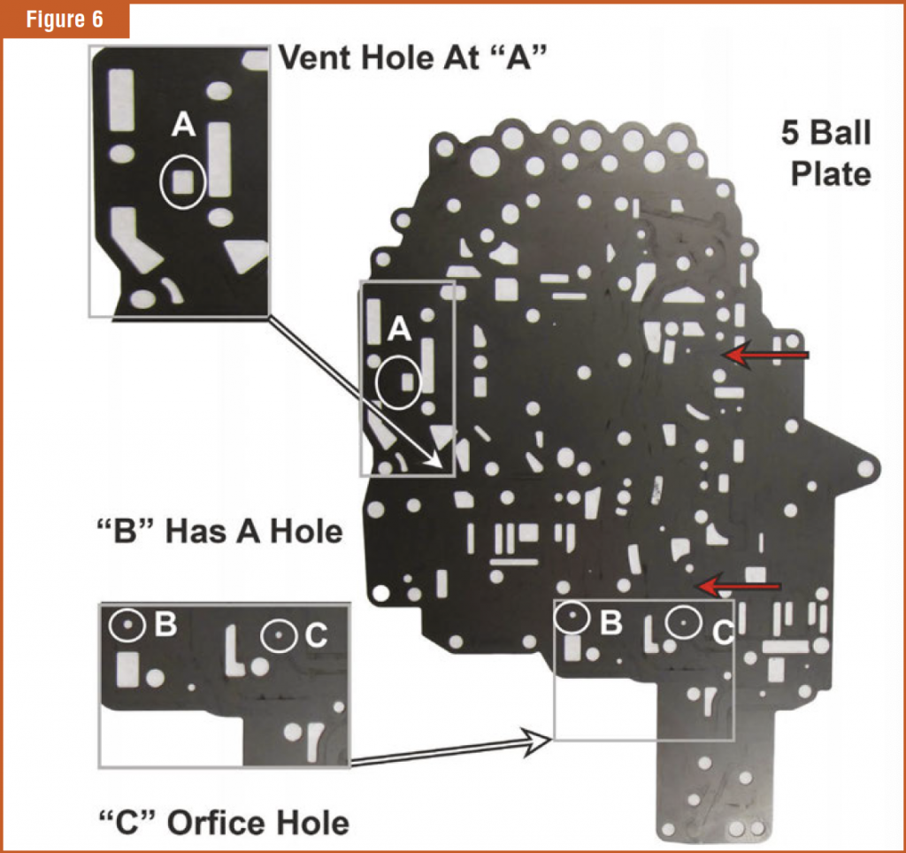 Gears Magazine - RFE Valve Body Interchange