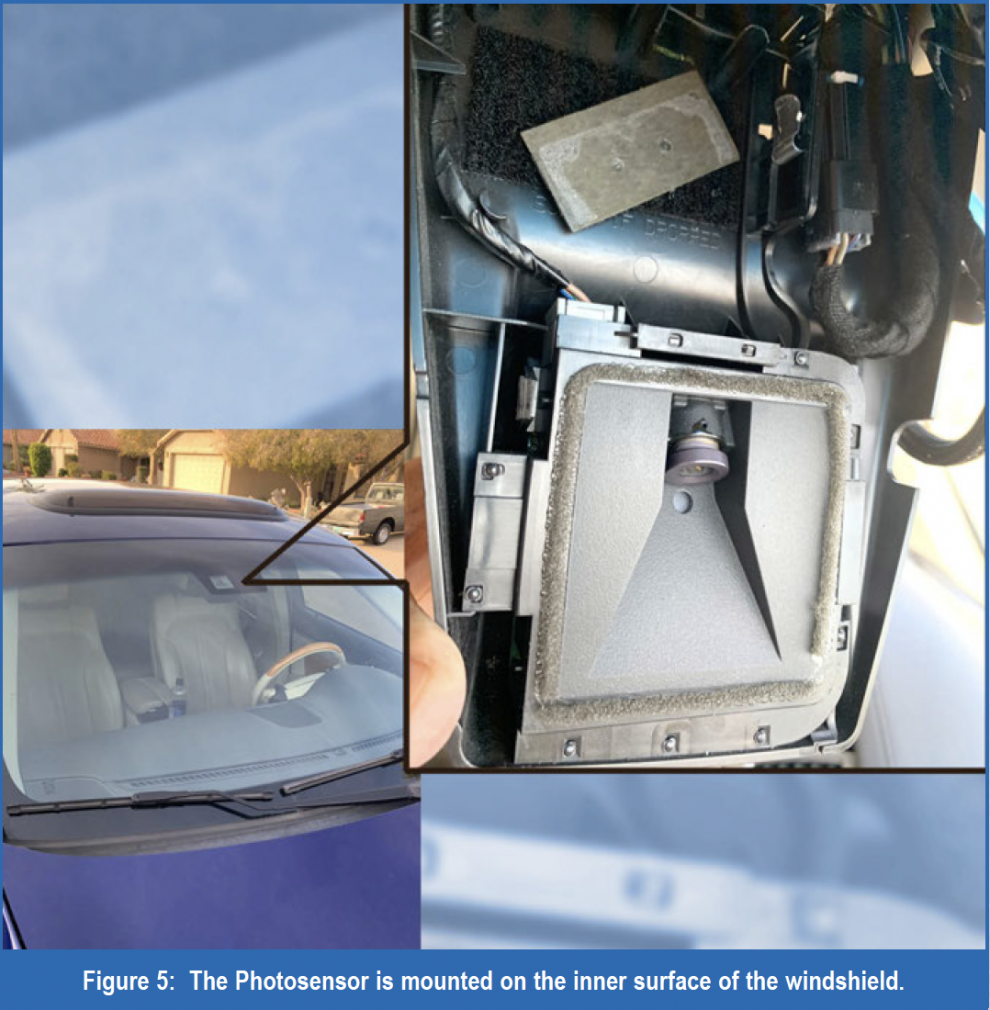 Gears Magazine - Advanced Driver Assistance Systems Are Here! What You ...