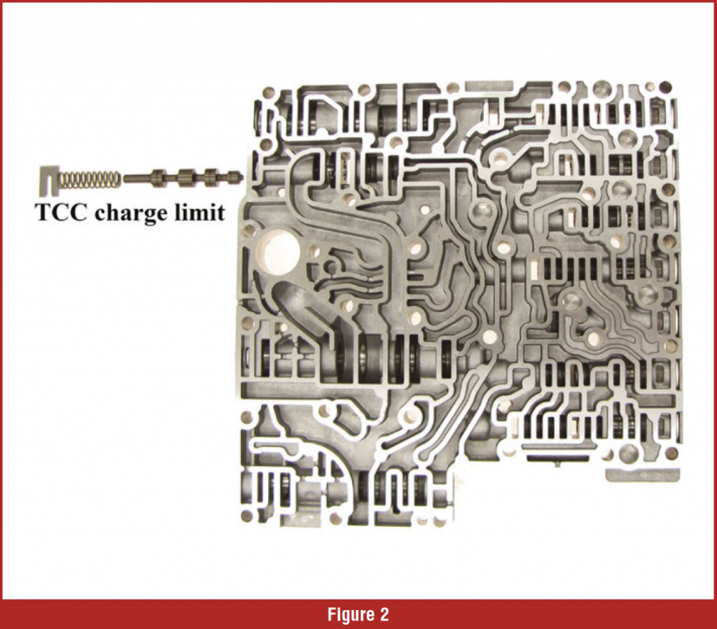 Gears Magazine - 6R140 Repeat TCC Failure