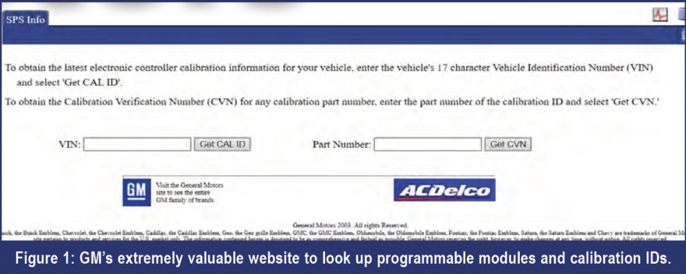 Gears Magazine - Programming: Part III, General Motors