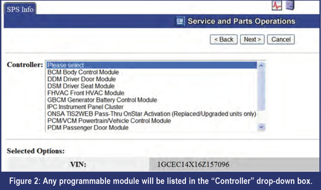 Gears Magazine - Programming: Part III, General Motors