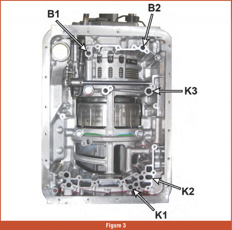 Gears Magazine - Intro to the AS69RC