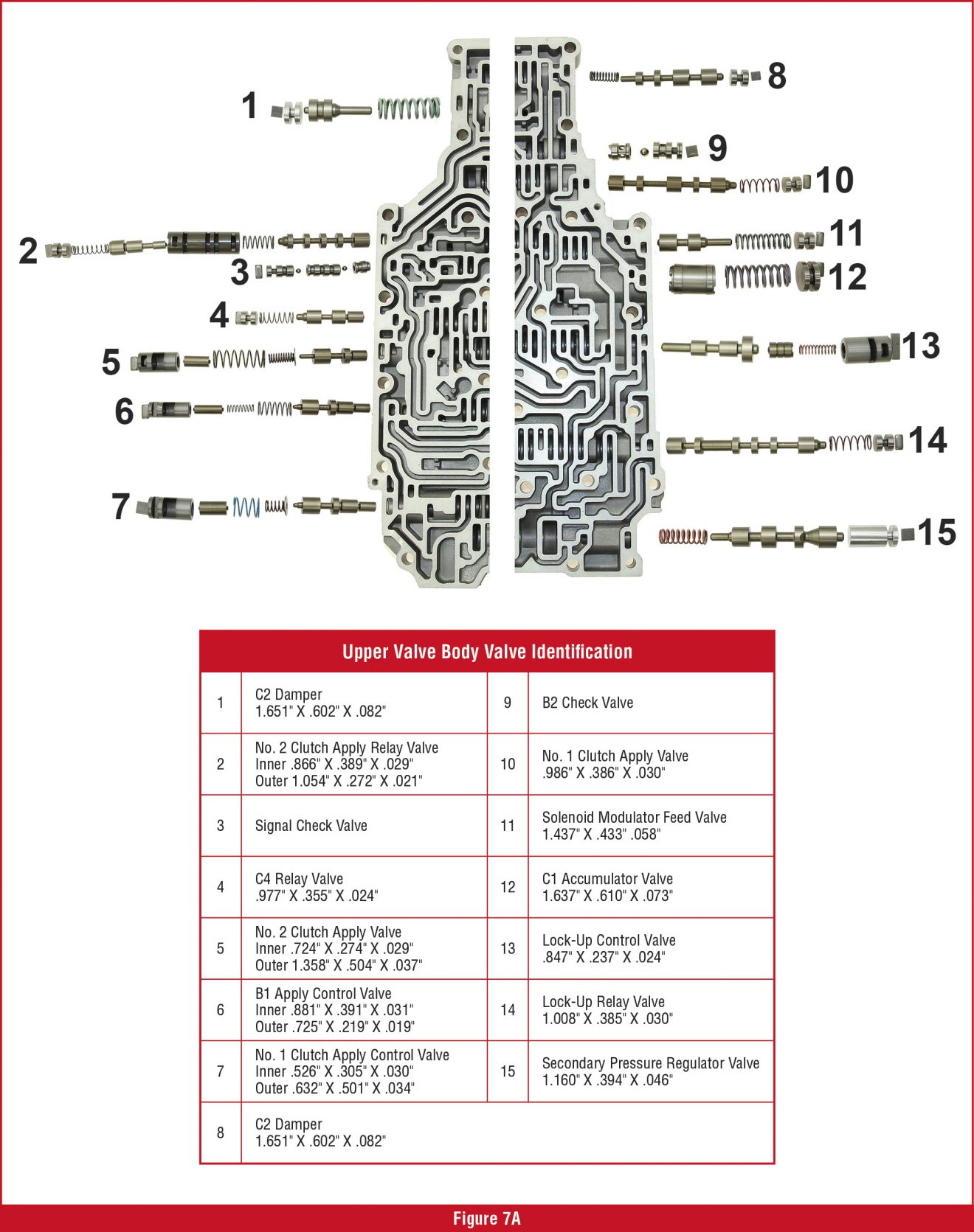 Gears Magazine - A Closer Look at the Lexus 8-Speed Transmission