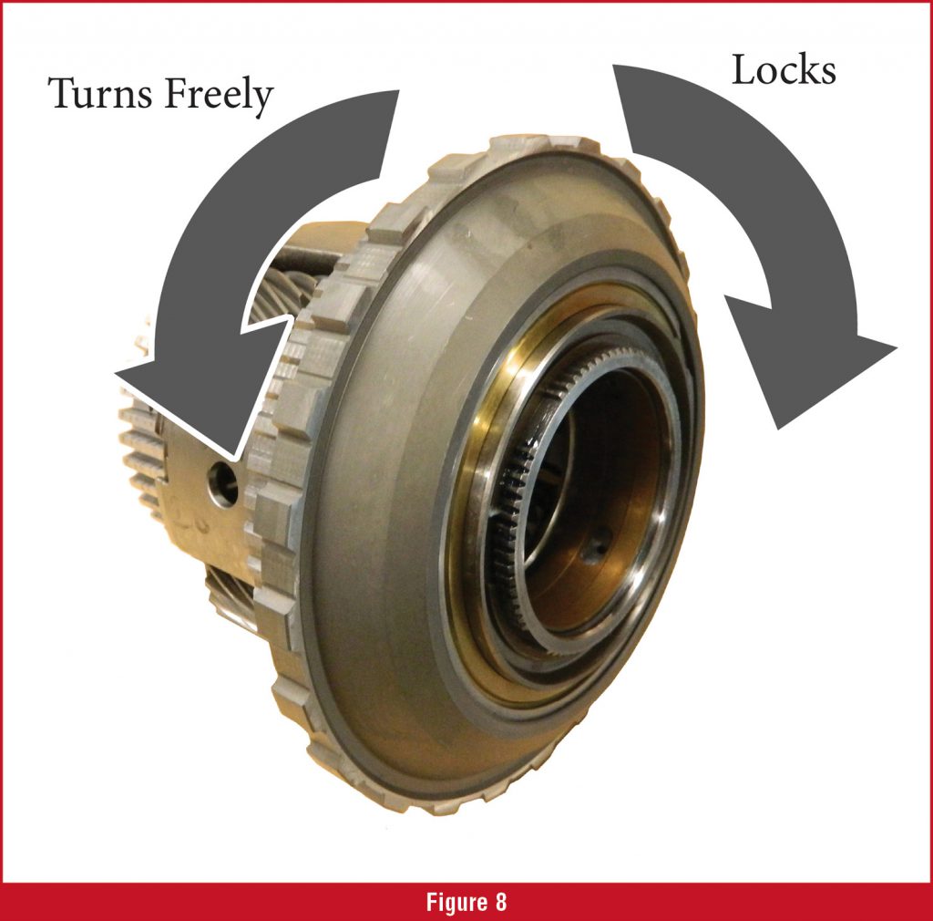 Gears Magazine - A Closer Look at the Lexus 8-Speed Transmission