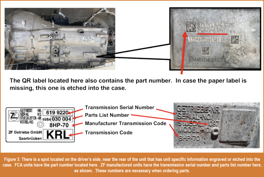 Gears Magazine - The ZF 8HP: The New Kid on the Aftermarket Block!