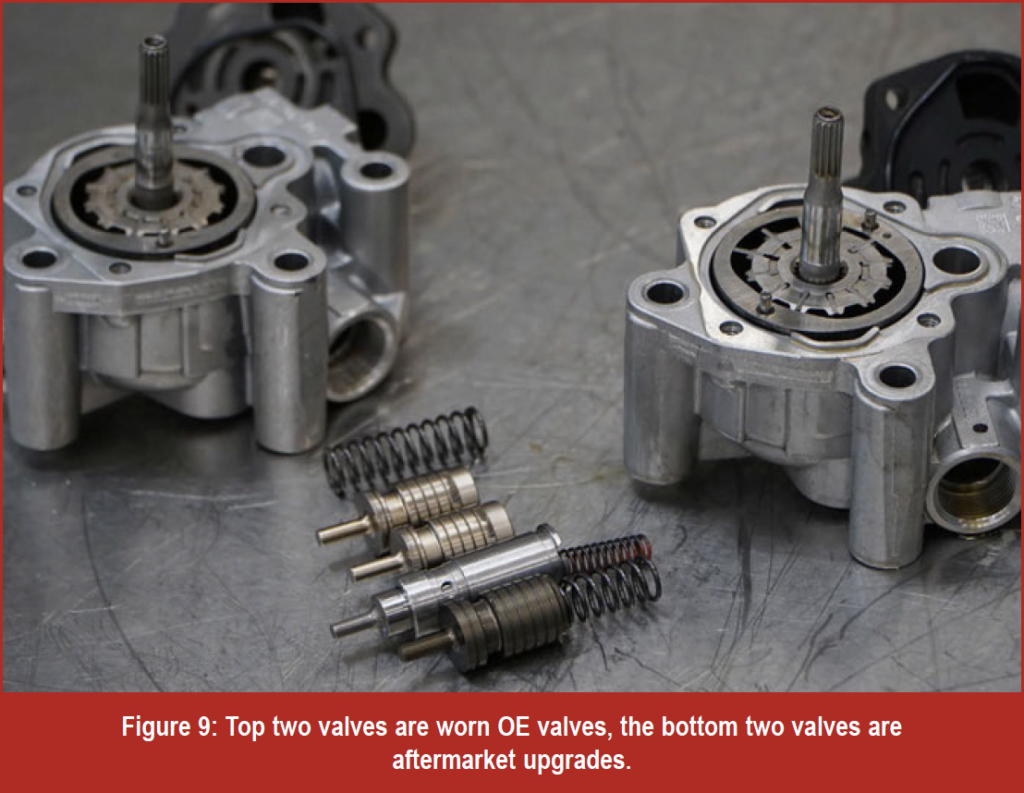 Gears Magazine - The Jatco CVT: Obstacles to the Overhaul with Insight ...