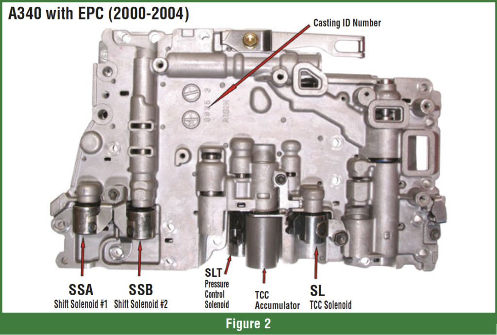 Gears Magazine - Toyota A340 Valve Bodies - In the Hunt for Fuel Milage...
