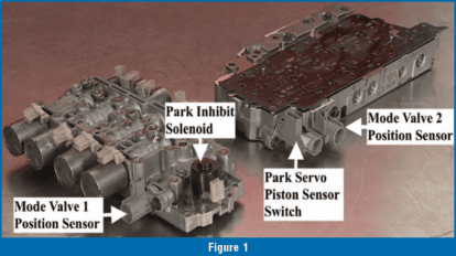 Gears Magazine - How Did That Happen? 9T50/9T60/9T65 No Movement