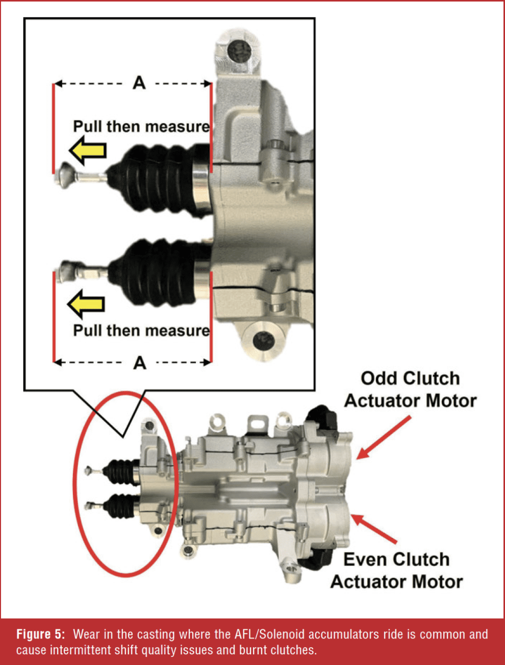 Gears Magazine - The D7GF1 and D7UF1 - A Closer Look at Hyundai/Kia DCTs