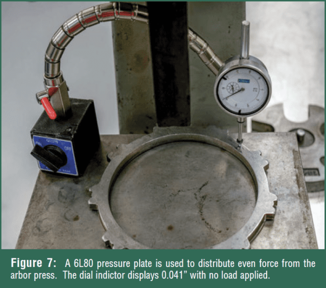 Gears Magazine - Is It Really Necessary? 8L90 Clutch Clearance ...