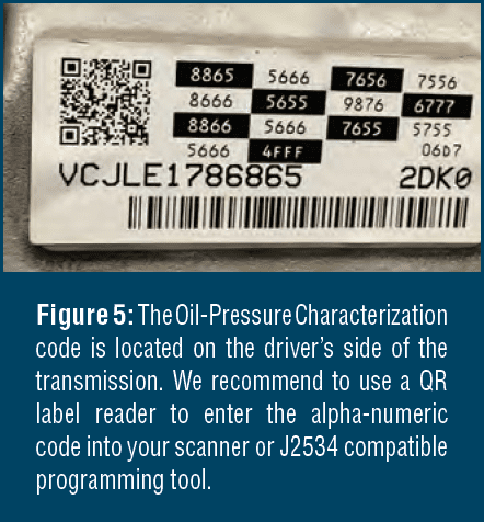 Gears Magazine - The A8TR1 and A8LR1 Hyundai/Kia's 8-Speed Rear-Wheel ...