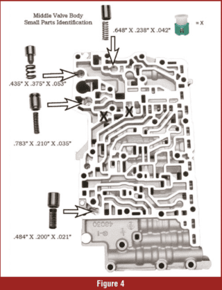 Gears Magazine - A Closer Look at Toyota's FWD 8-Speed Valve Body