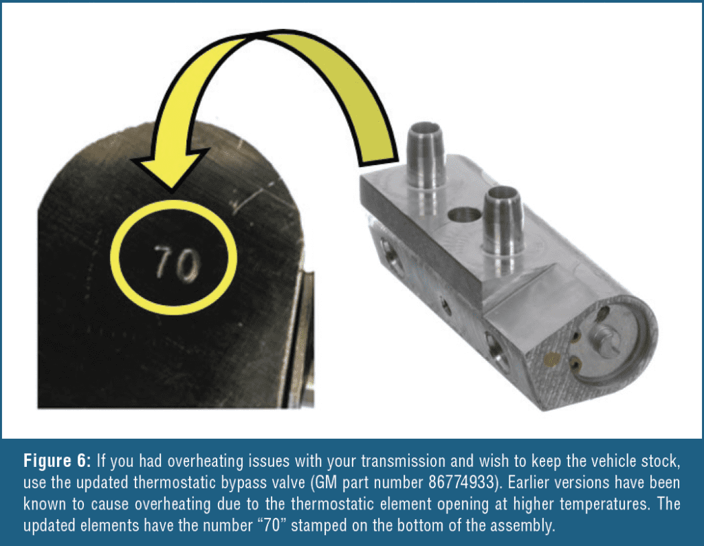 Gears Magazine - 6L80/6L90: Issues That Could Drive You Crazy