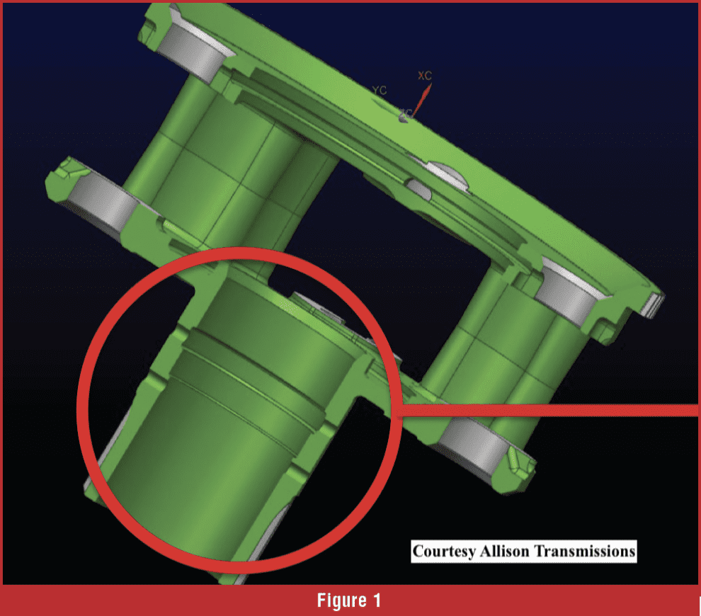Gears Magazine - A Visit with Big Al - Allison 1000/2000 Product Changes