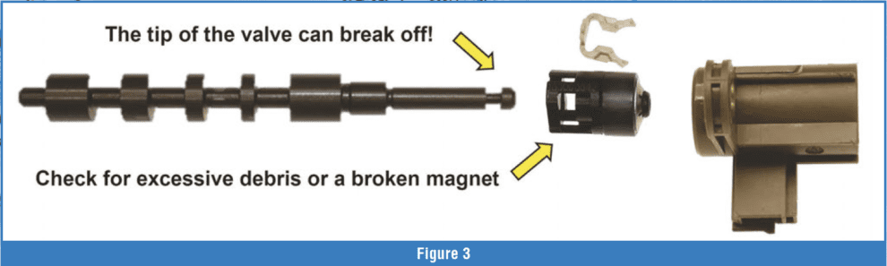 Gears Magazine - 9T50 Problems and Diagnosing