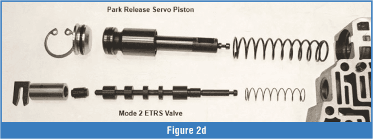 Gears Magazine - 9T50 Problems and Diagnosing