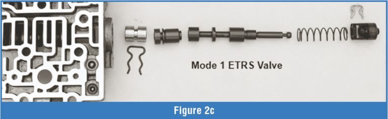 Gears Magazine - 9T50 Problems and Diagnosing