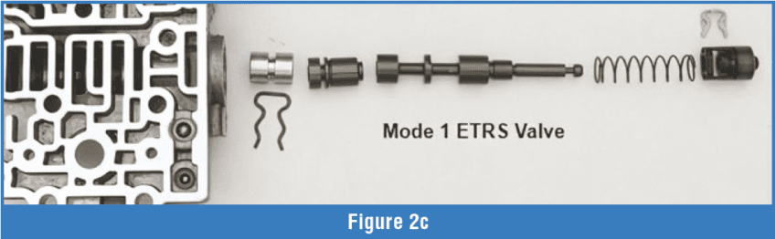 Gears Magazine - 9T50 Problems and Diagnosing