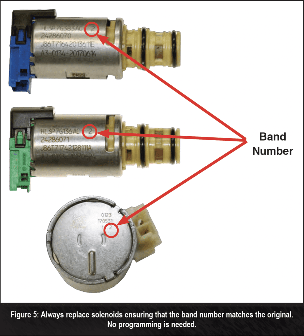 Gears Magazine - Direct Connection: 10R60, 10R80, and 10R140 Solenoids ...