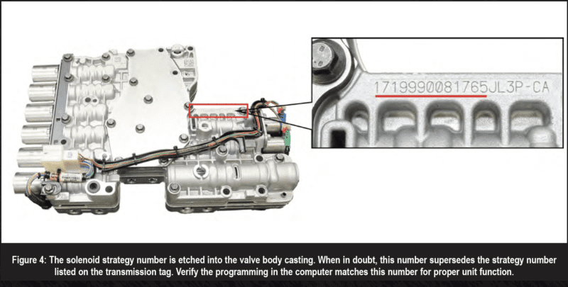 Gears Magazine - Direct Connection: 10R60, 10R80, and 10R140 Solenoids ...
