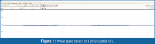 Gears Magazine - Advanced Speed Sensors Part 1
