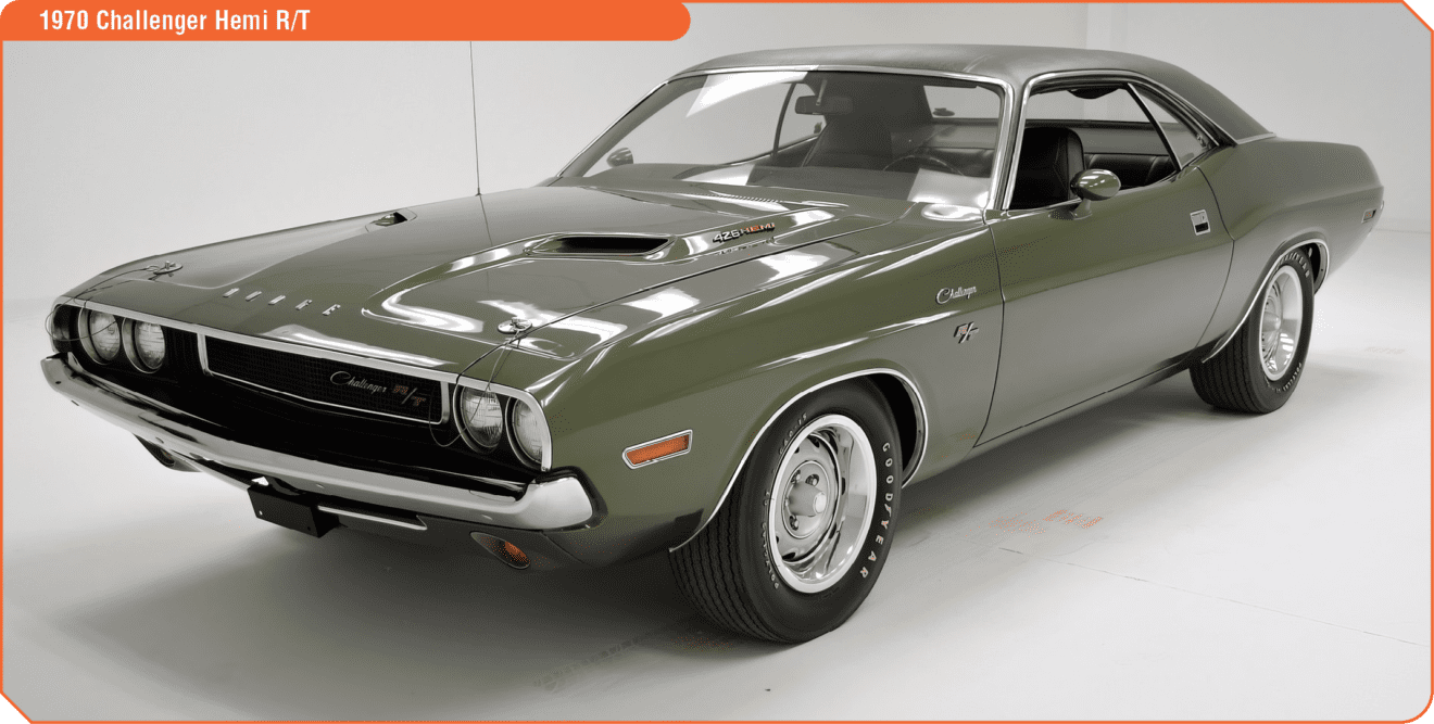 Gears Magazine - 1970 Mustang Boss 429 Vs. 1970 Challenger Hemi R/T