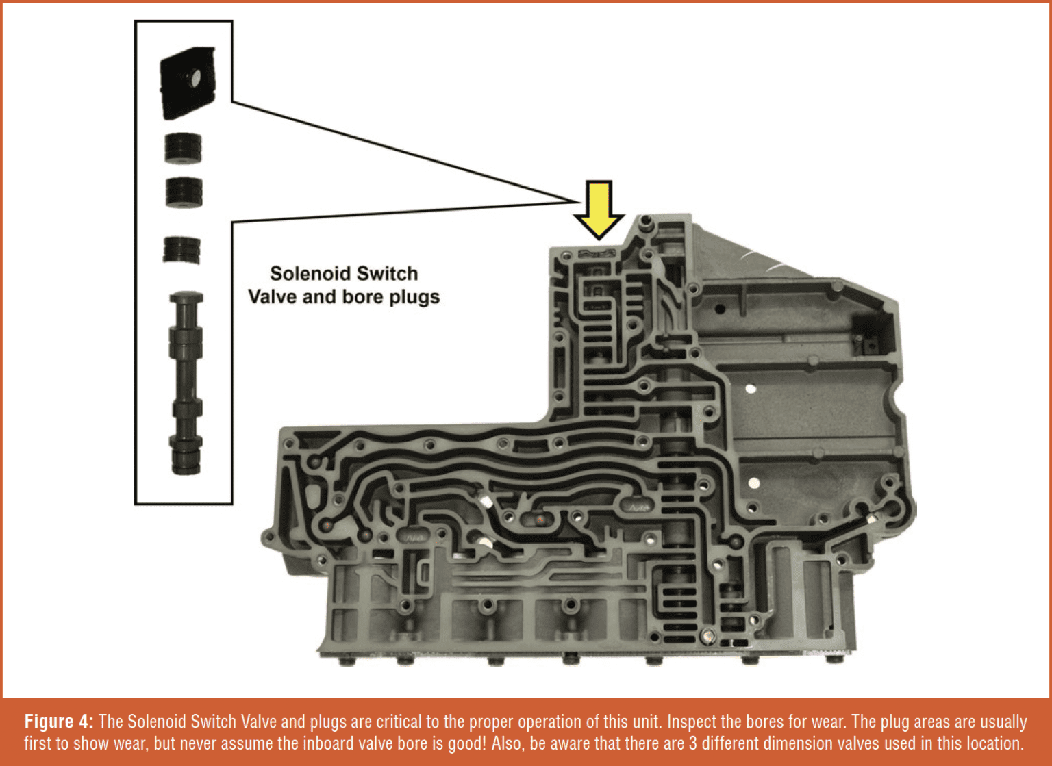 Gears Magazine - Fixing the Root Cause of the Problem: Solving Issues ...