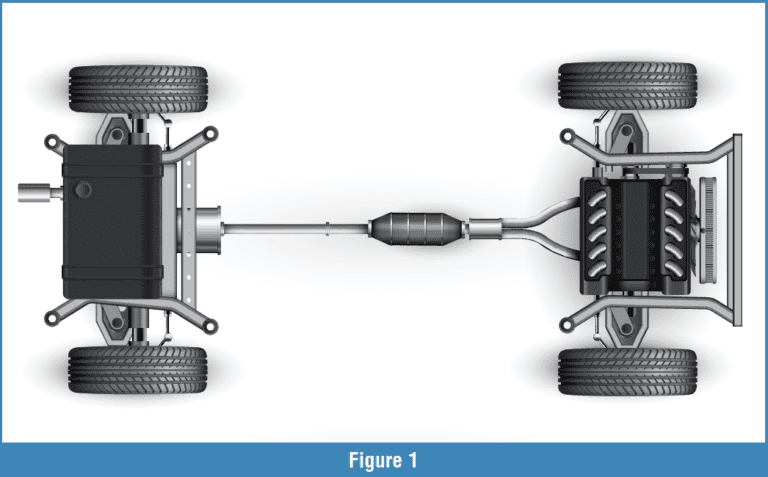Gears Magazine - The Fundamentals of a Transmission