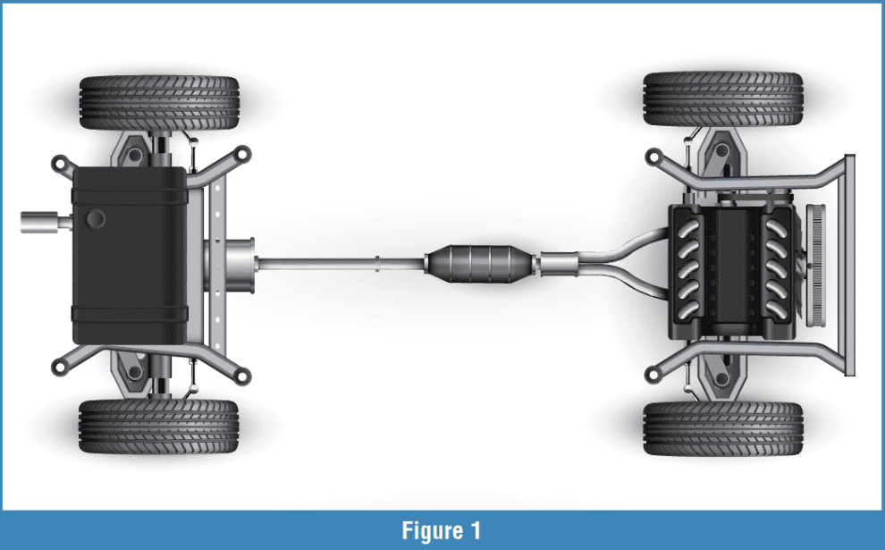 Gears Magazine - The Fundamentals of a Transmission