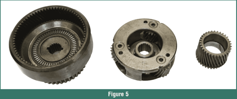 Gears Magazine - Getting Comfortable with the Transmission