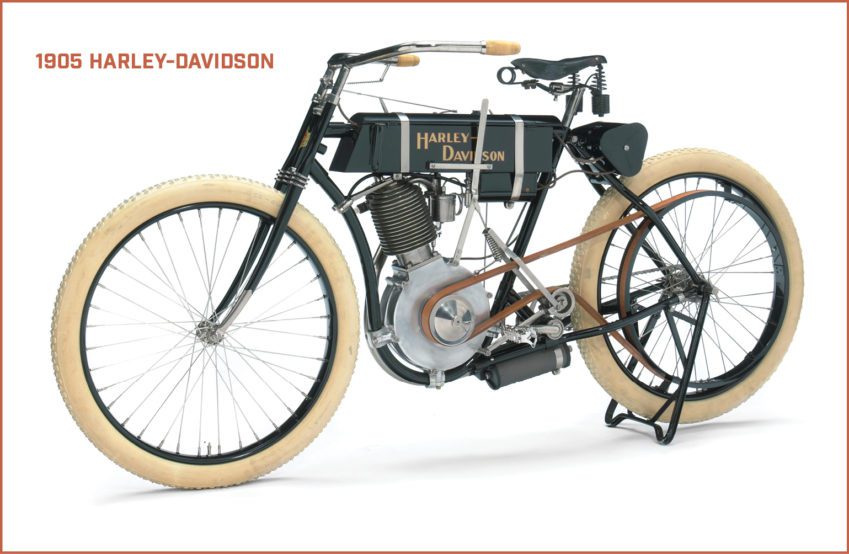 Gears Magazine - Harley-Davidson