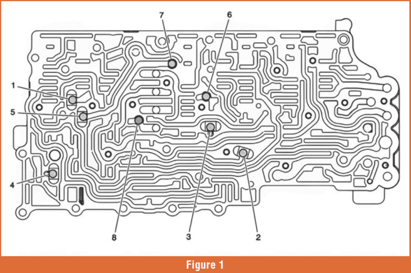 Gears Magazine - What's Old Is New Again: 6L45/6L50/6L80/6L90 No ...