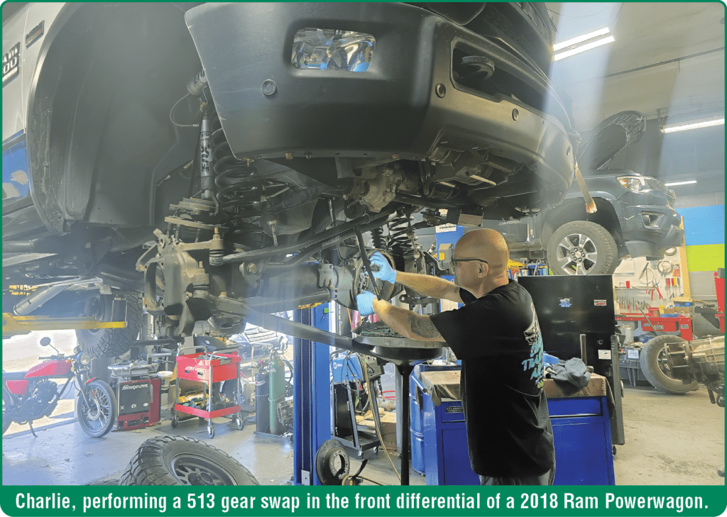Gears Magazine - Mentorship, Mastery, and Machines: Inside the World of ...