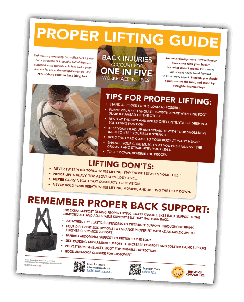 Gears Magazine - Proper Lifting Support from Brass Knuckle®