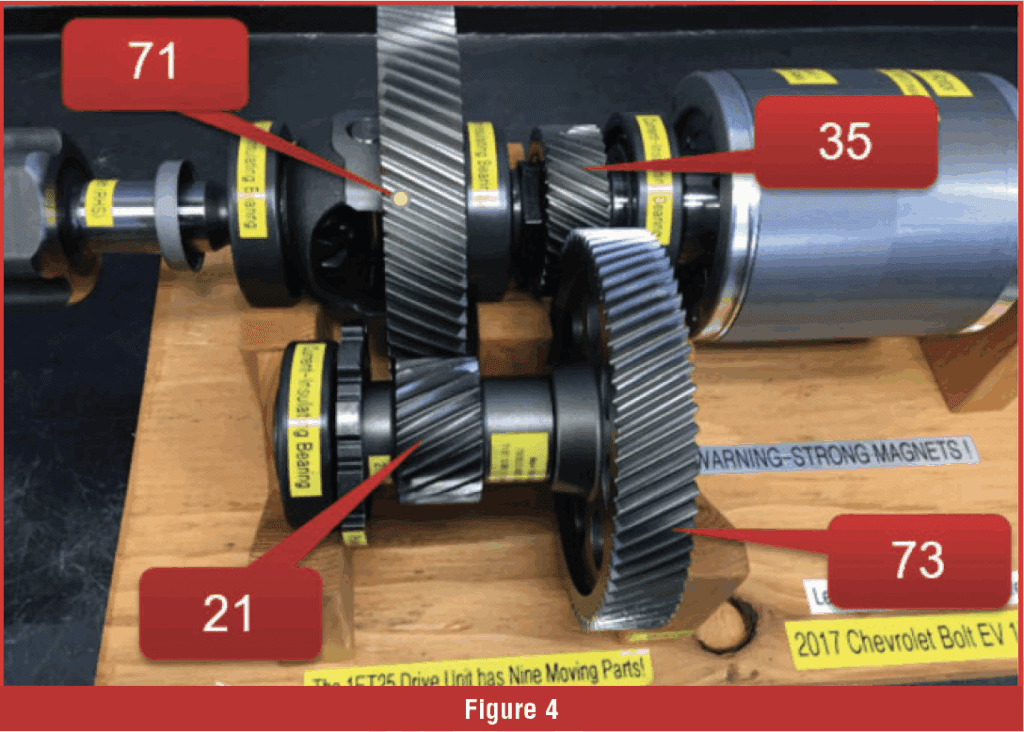 Gears Magazine - Electric Motor Torque & Total Gear Ratio