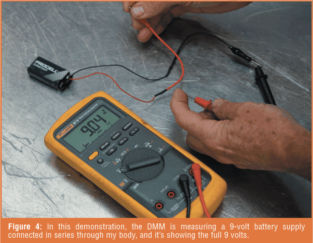 Gears Magazine - Multimeter Diagnostics - Part One