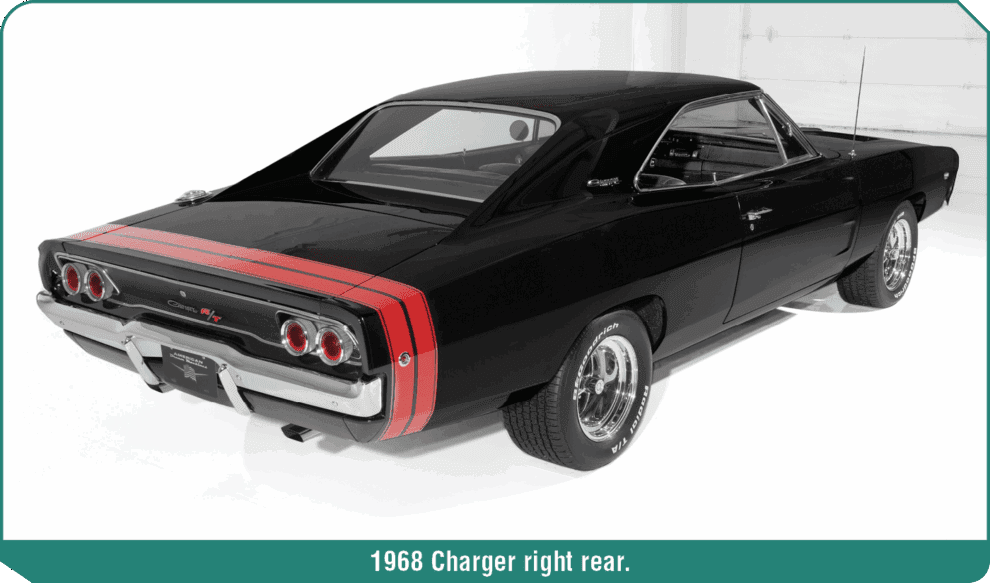Gears Magazine - 1968 GTO Vs. 1968 Dodge Charger